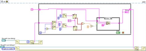 Scan From String Error Ni Community