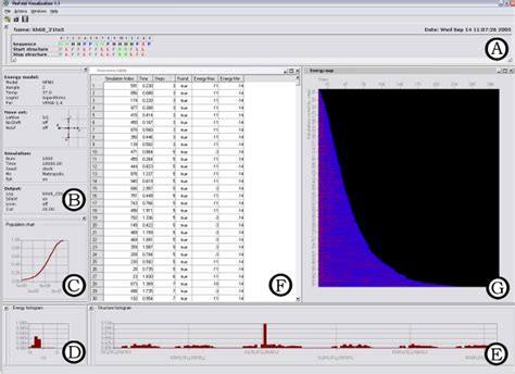 The Overview After Loading The Data Download Scientific Diagram