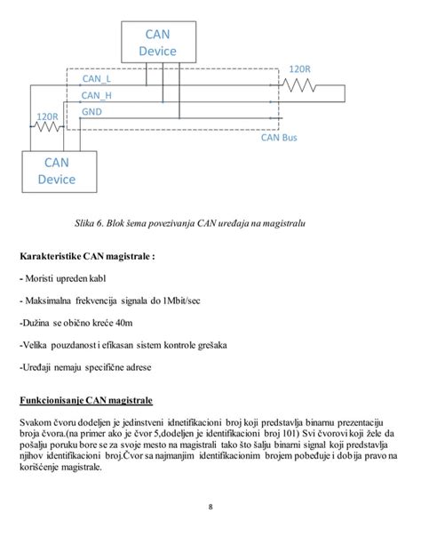 Asynchronous Serial Data Transfer Uart And Can Controller Pdf