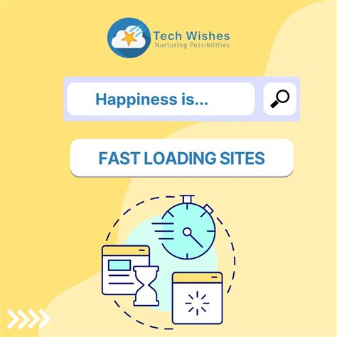 Tech Wishes Solutions On Linkedin Techwishes Ecommerceexperts