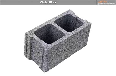 Cinder Block Composition Manufacture Properties Applications Sizes Types Costs And More