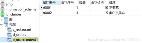 数据库设计——订餐系统数据结构美团餐馆预定信息的管理与分析 Csdn博客