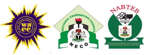Common WAEC NECO NABTEB Result Checking Errors Meanings And Solutions Examgreat