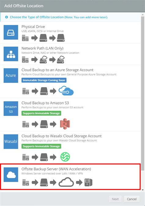 How To Set Up Offsite Copies Over A Wan Vpn Internet Fiber