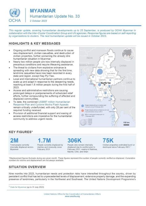မြန်မာပြည်ဟိ လူသားချင်းစာနာမှုအကူအညီလိုအပ်နီလူတိ ပိုလို့ထိခိုက်နီရကြောင