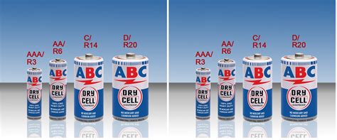 Batu Baterai Yang Bisa Di Cas Homecare