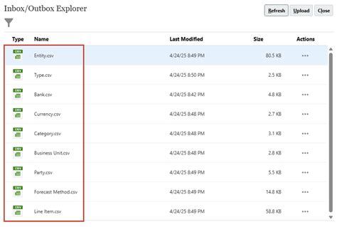 Loading Metadata And Data In Predictive Cash Forecasting
