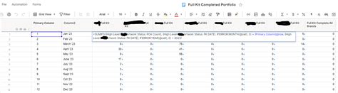 sumif function exclude what has been completed — smartsheet community