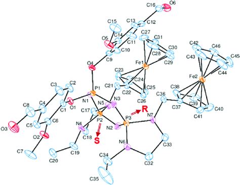 Ortep 3 31 Drawing Of 9 With The Atom Numbering Scheme Displacement