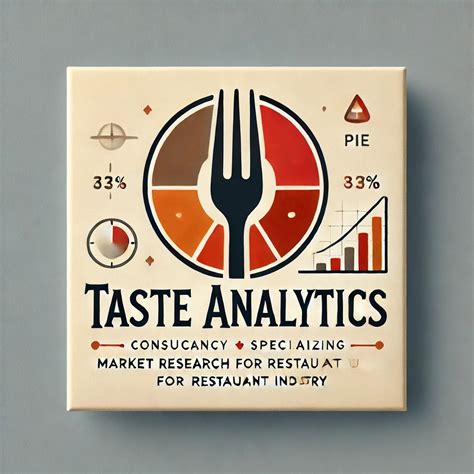 Taste Analytics Mexico City