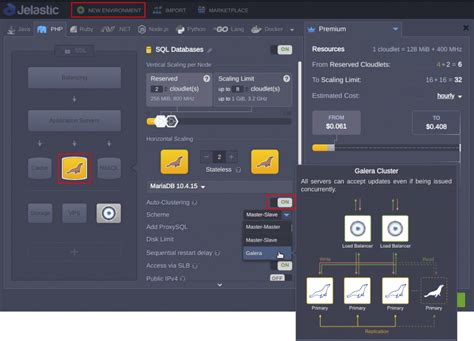 Mariadb Galera Cluster Replication Virtuozzo Blog