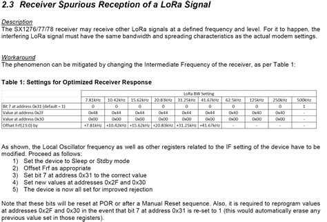 Semtech Erratum 23 Receiver Spurious Reception Of A Lora Signal · Issue 260 · Sandeepmistry