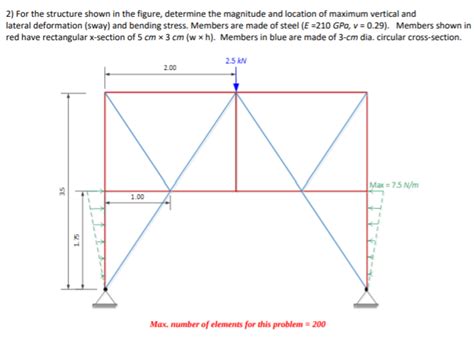 Finite Element Beam Problem Need To Use Matrix To Chegg