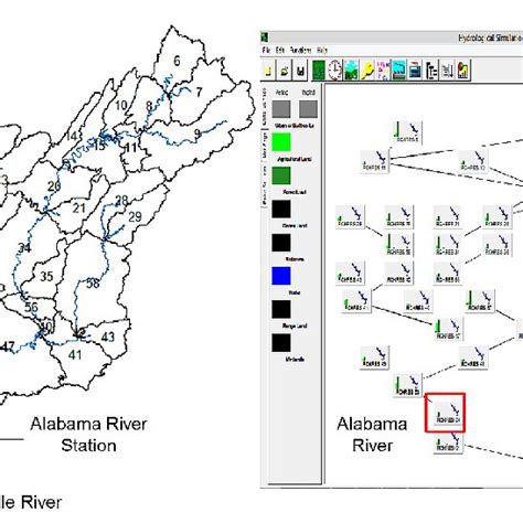 Delineated Mobile River Watershed And Corresponding Hspf Model Download Scientific Diagram