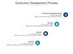 Curriculum Development Process Ppt Powerpoint Presentation File Graphics Template Cpb