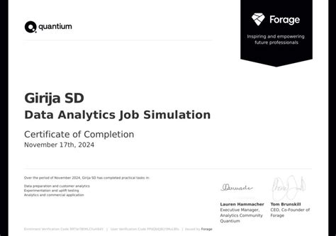 Girija Sd On Linkedin Dataanalytics Professionalgrowth Lifelonglearning Quantium Forage