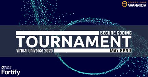 micro focus fortify secure coding tournament