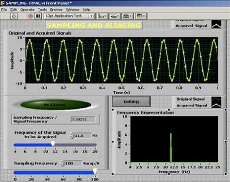 Rf Simulation Demo Sampling Theorem Ni Community