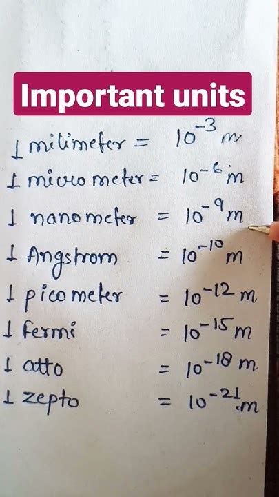 Important Unit Conversion Nanometer Meter Unit Unitconversion