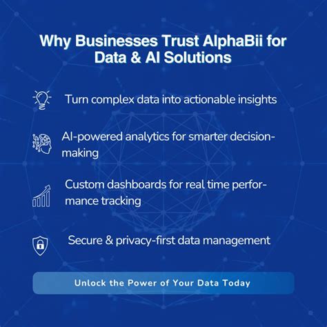 Businessintelligence Datadriven Aiforbusiness Dataanalytics Alphabii Digital