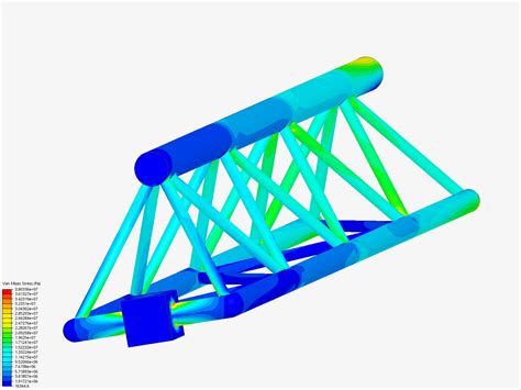 Tutorial Linear Static Analysis Of A Crane Copy By Wisata Simscale