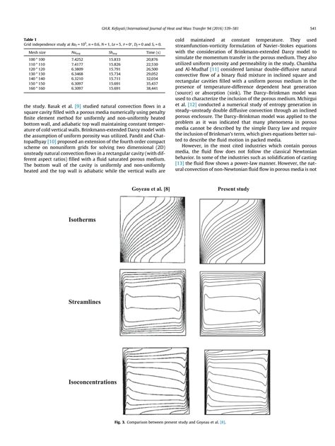 Solution Simulation O Fdouble Diffusive Natural Convection And