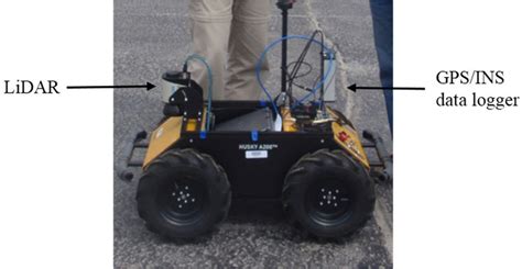 Experiment Platform Husky A200 Download Scientific Diagram