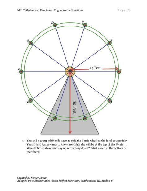 Trigonometric Functions Ferris Wheel Activity