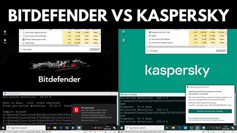 Kaspersky Vs Bitdefender Free Test Vs Malware Youtube