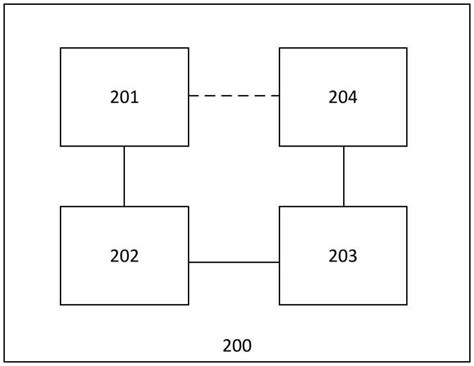 用于检测心律异常的设备和系统