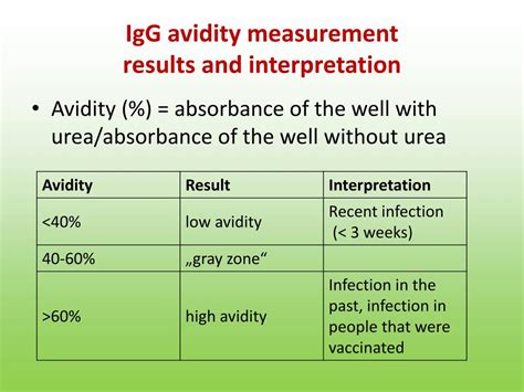 Ppt Avidity Determination Of Igg In Diagnosis Of Tick Born Encephalitis Powerpoint