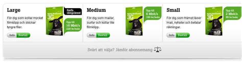 Швеция. LTE от Tele2 подробно. » yota-faq.ru это тарифы,покрытие,помощь ...