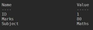 Hashtable In PowerShell How Does Hashtable Work In PowerShell