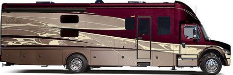 What Is A Super C Motorhome And Do You Need One