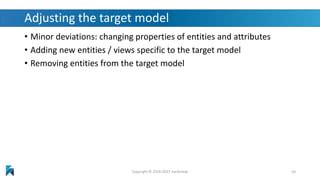Hackolade Tutorial Part Leverage A Polyglot Data Model PDF