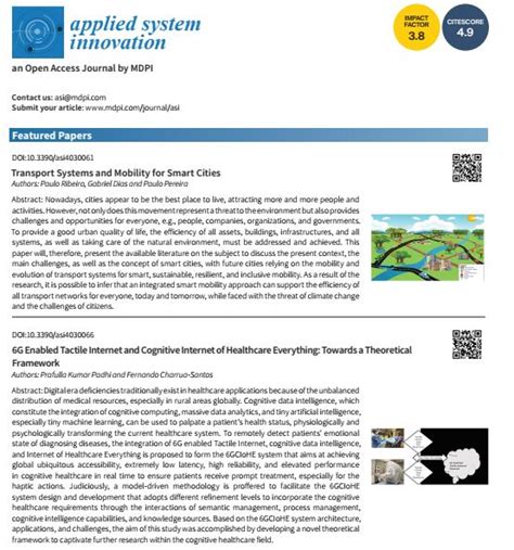 Applied System Innovation Mdpi On Linkedin Hot