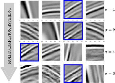 Gan Supervised Seismic Data Reconstruction An Enhanced Learning For Improved Generalization