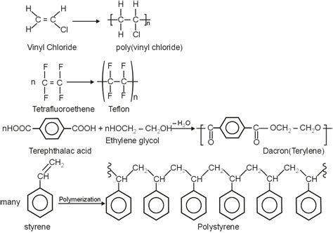 A Condensation Polymer Among The Following Polymers Is