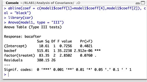 Analysis Of Covariance In RStudio YouTube