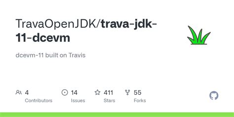 GitHub TravaOpenJDK Trava Jdk Dcevm Dcevm Built On Travis