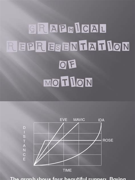 Graphical Representation Of Motion Speed Distance