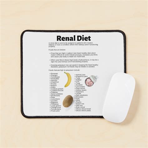 Renal Diet Infographic Poster For Sale By Caregiverology Redbubble