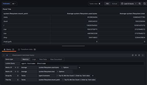 Using Variable In Table Panel Dashboards Grafana Labs Community Forums