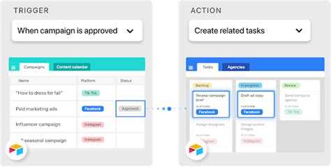 20 Best Marketing Apps And Integrations In Airtable Airtable Blog