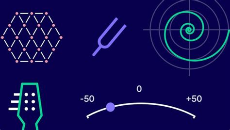 Latest Entries Ableton