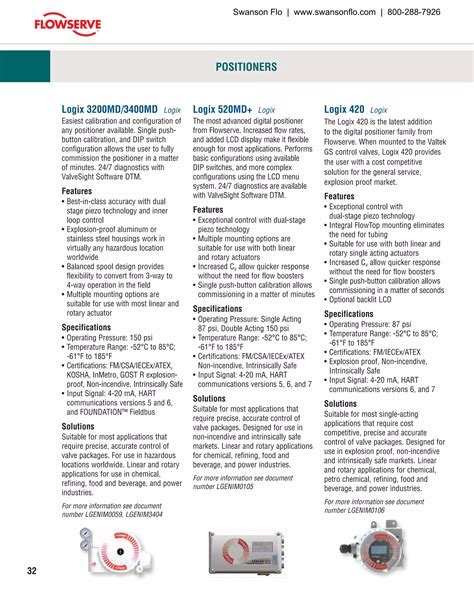 Flowserve Control Valve Product Guide Valtek Kammer Pdf