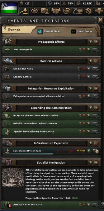 Fop Keeping Socials Decisions As Araucania · Issue 12089 · Kaiserreichkaiserreich 4 Bug