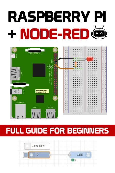 raspberry pi node red programming tutorial learn robotics raspberry