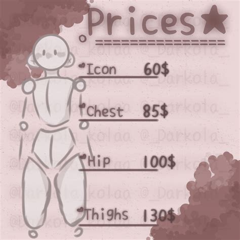 Roblox Comissions Rrobloxcommissions