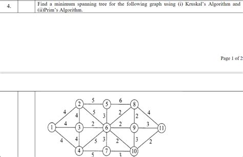 Solved Find A Minimum Spanning Tree For The Following Chegg
